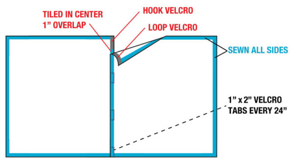 Breakaway Banners – signexample.com